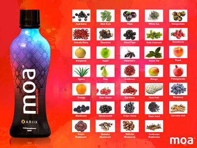 アリックスの飲むサプリ！？moaの効果を徹底解析！！ - MLM大成功！3姉妹子育てママの快適ネット集客術大公開！